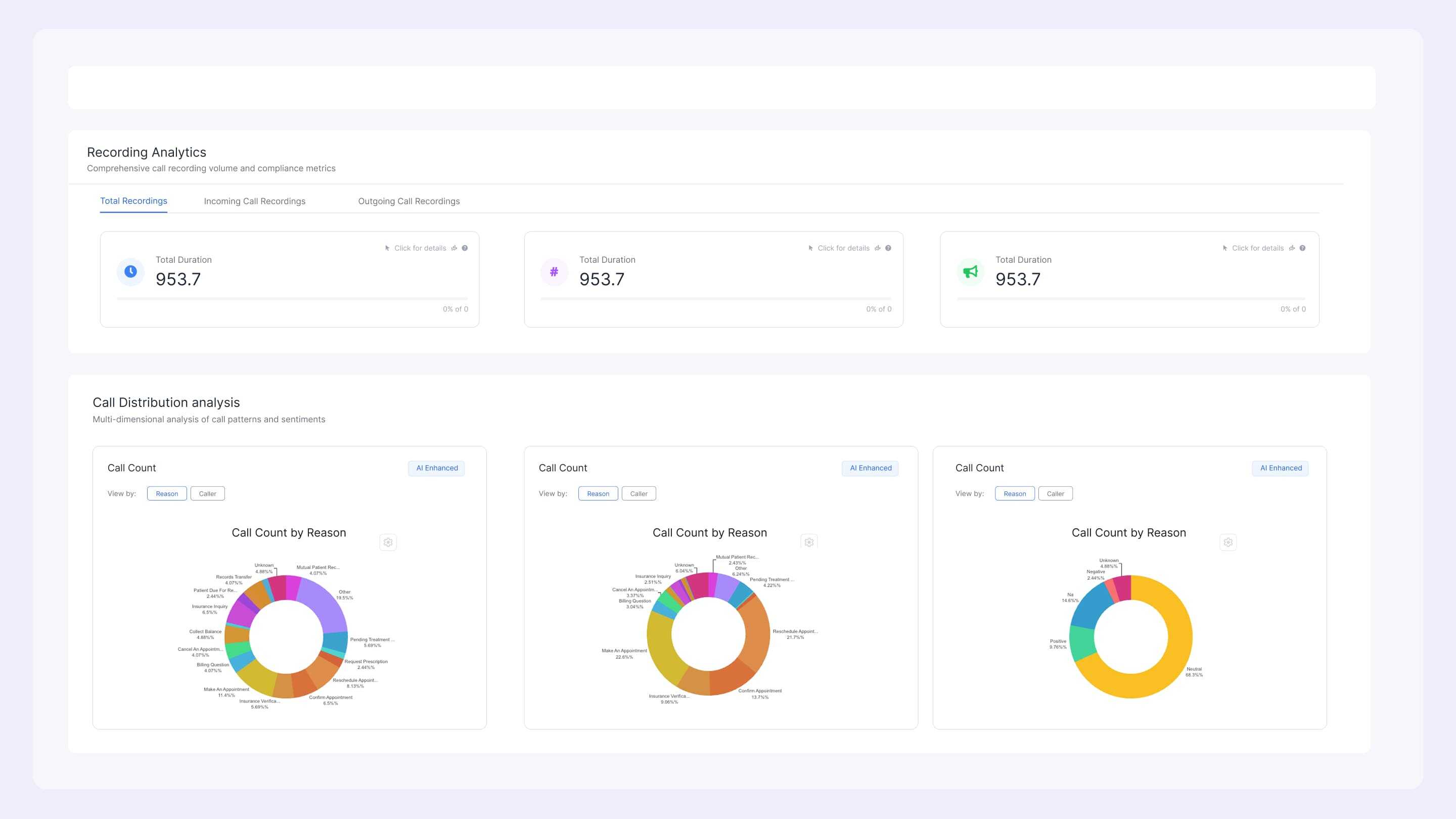 Practice by Numbers - Pricing, Features, and Details in 2026