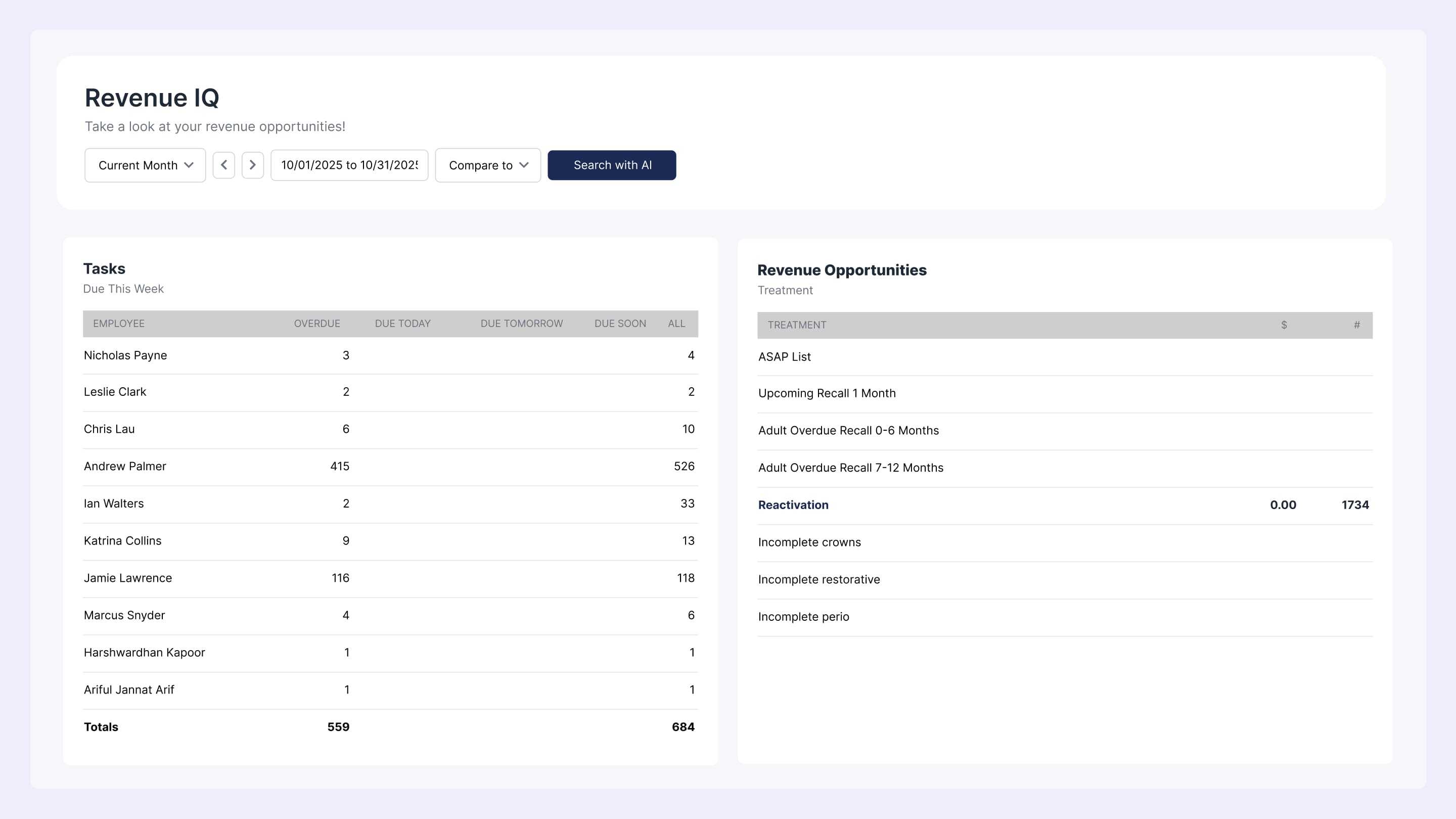 Practice by Numbers - Pricing, Features, and Details in 2026