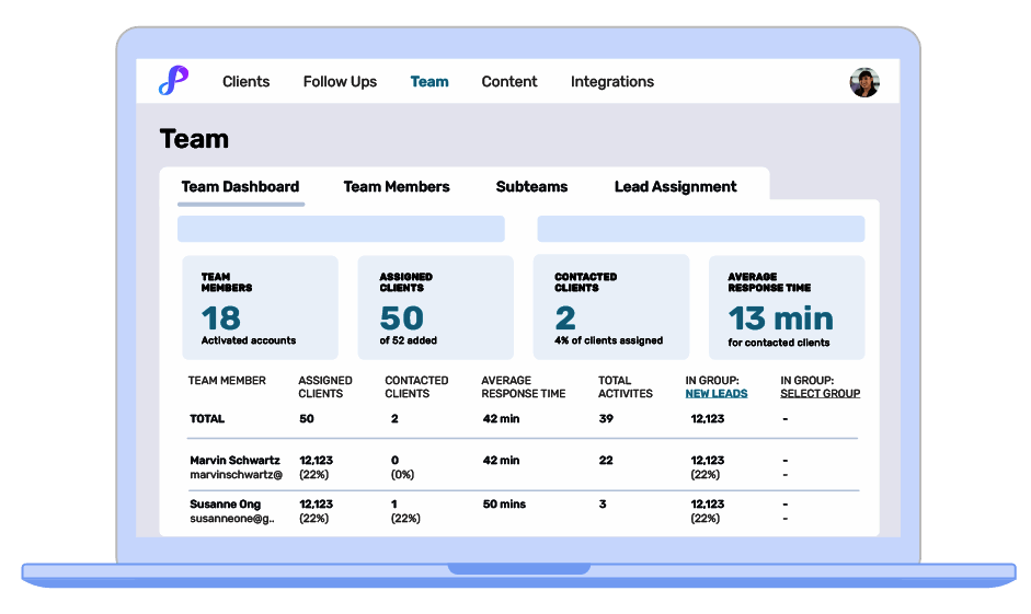 Privyr - Pricing, Features, and Details in 2025