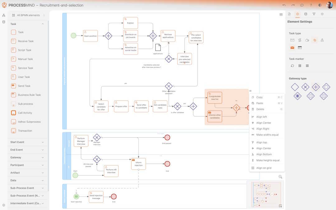 ProcessMind - Pricing, Features, and Details in 2026