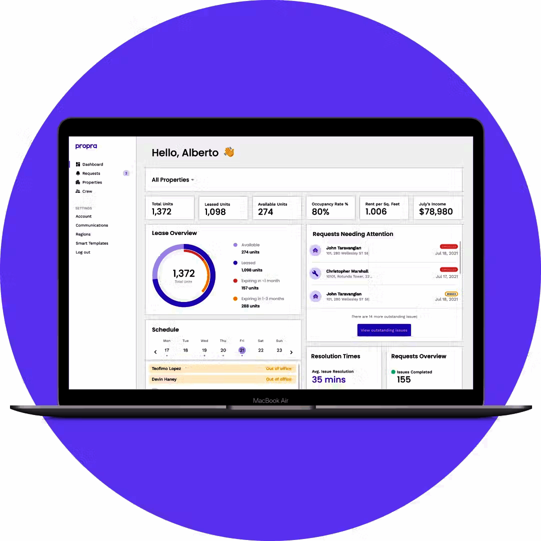 Propra - Pricing, Features, and Details in 2025
