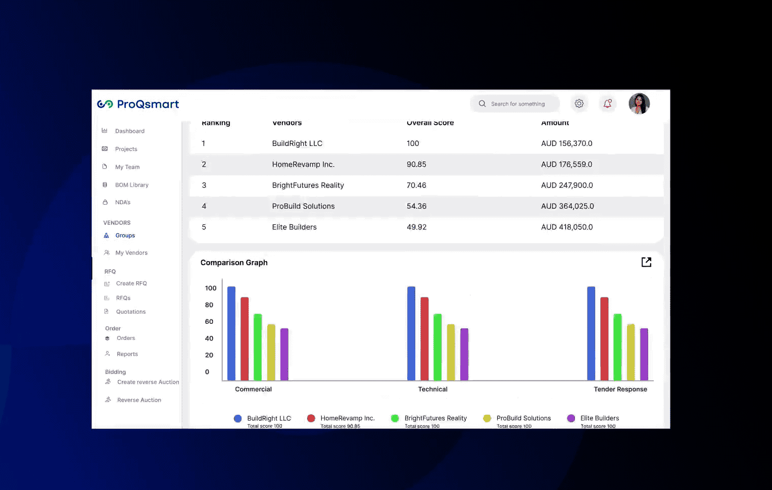 ProQsmart Pricing, Features, and Reviews (May 2025)