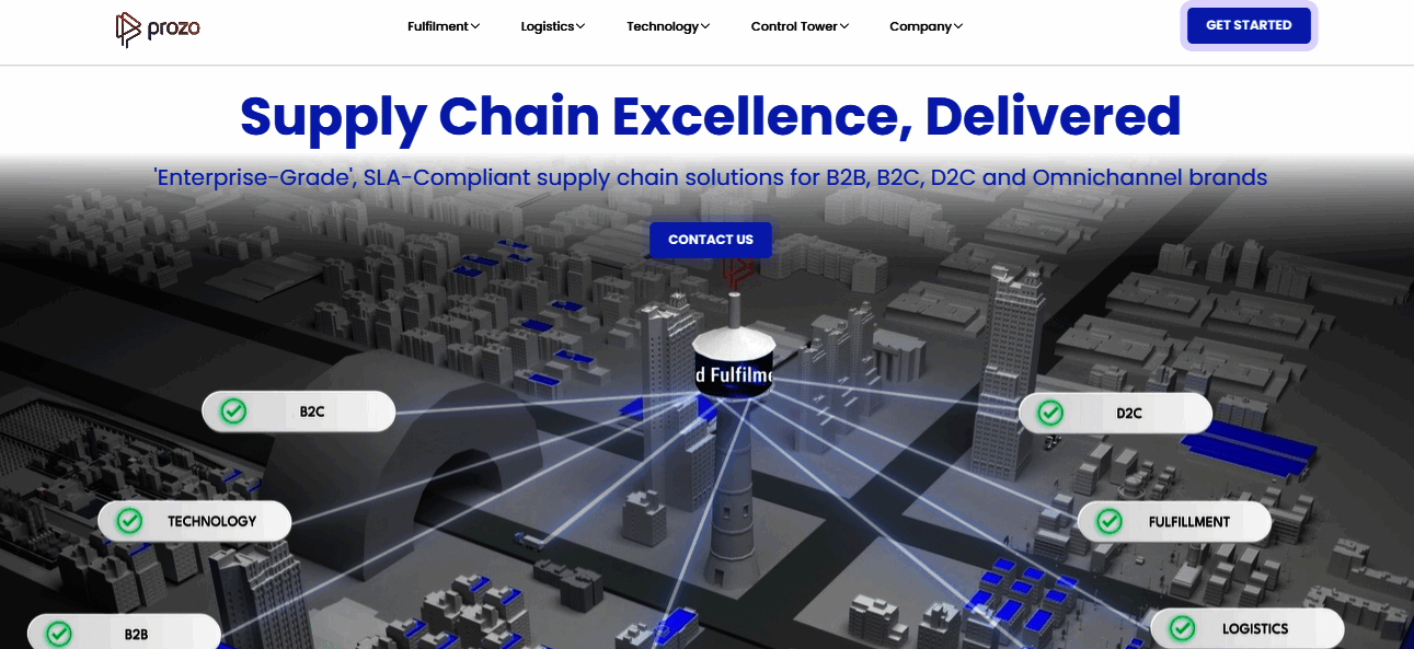 Prozo - Pricing, Features, and Details in 2025