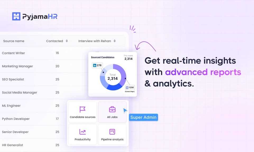 PyjamaHR Pricing, Features, and Reviews (Feb 2025)