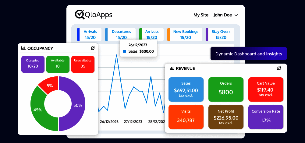 QloApps Pricing, Features, and Reviews (May 2025)