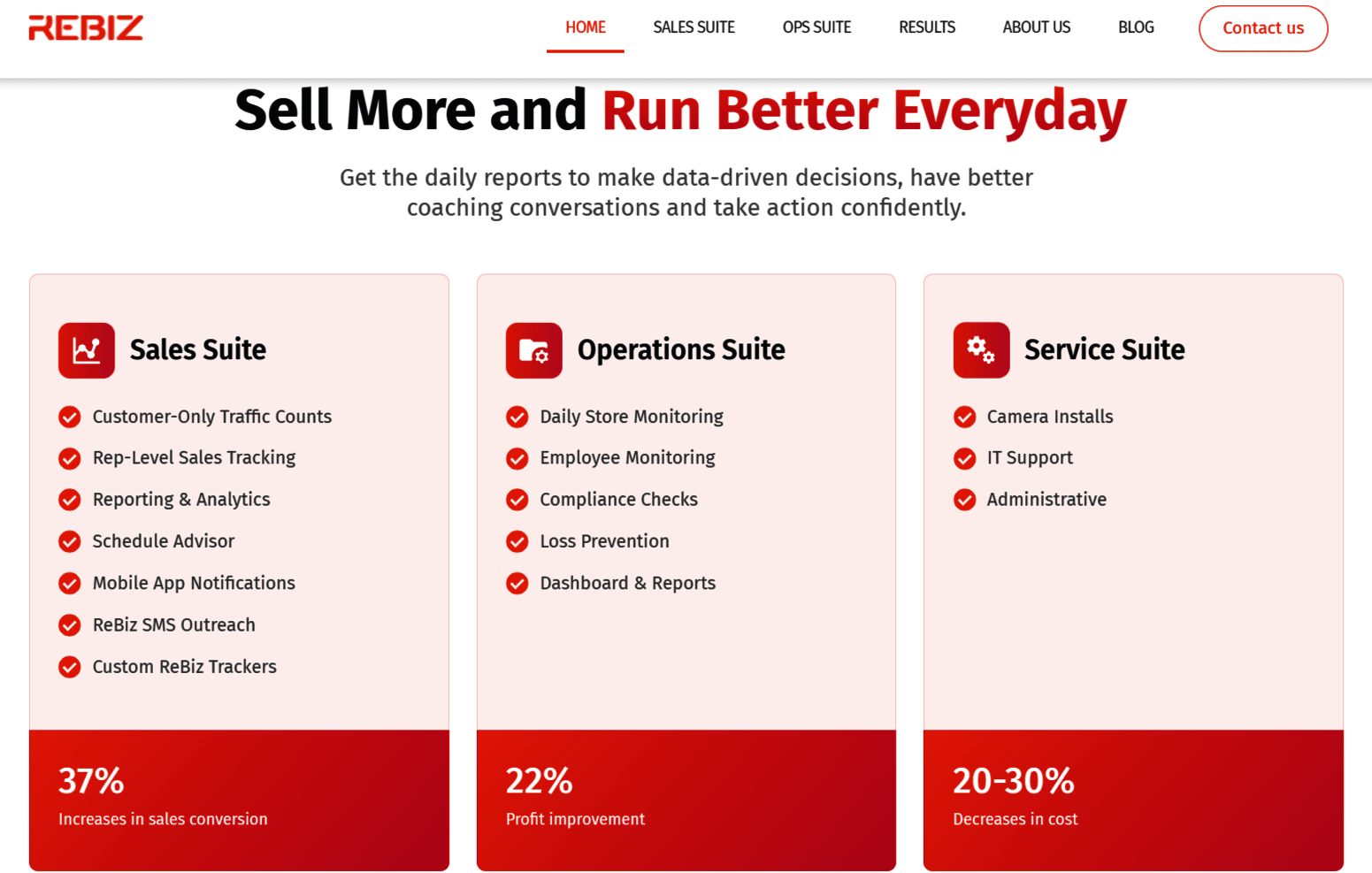 ReBiz - Pricing, Features, and Details in 2025