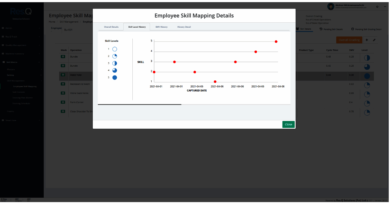 Res.Q - Pricing, Features, and Details in 2025