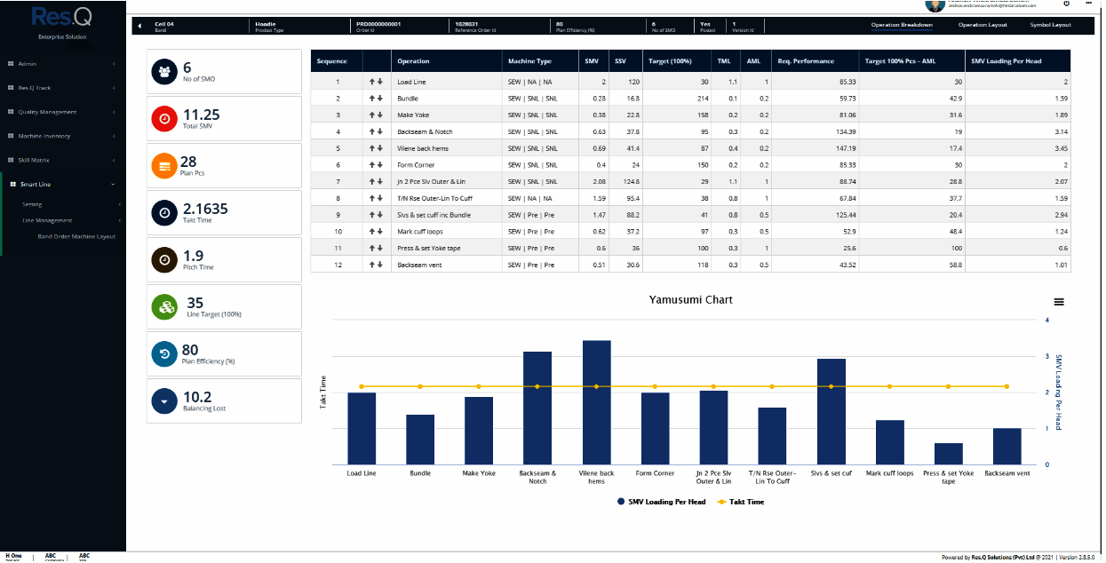 Res.Q - Pricing, Features, and Details in 2025