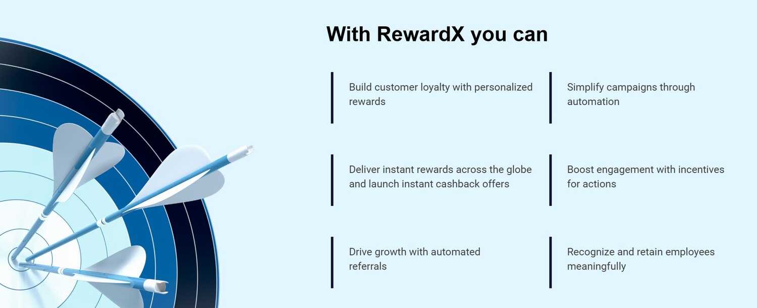 RewardX: Details, Pricing, Features, & Integration in 2026