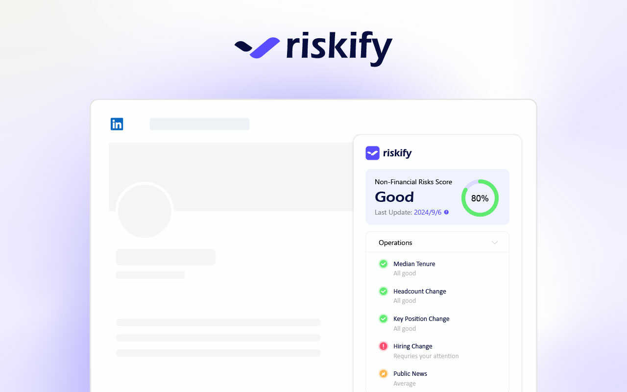 Riskify - Pricing, Features, and Details in 2025