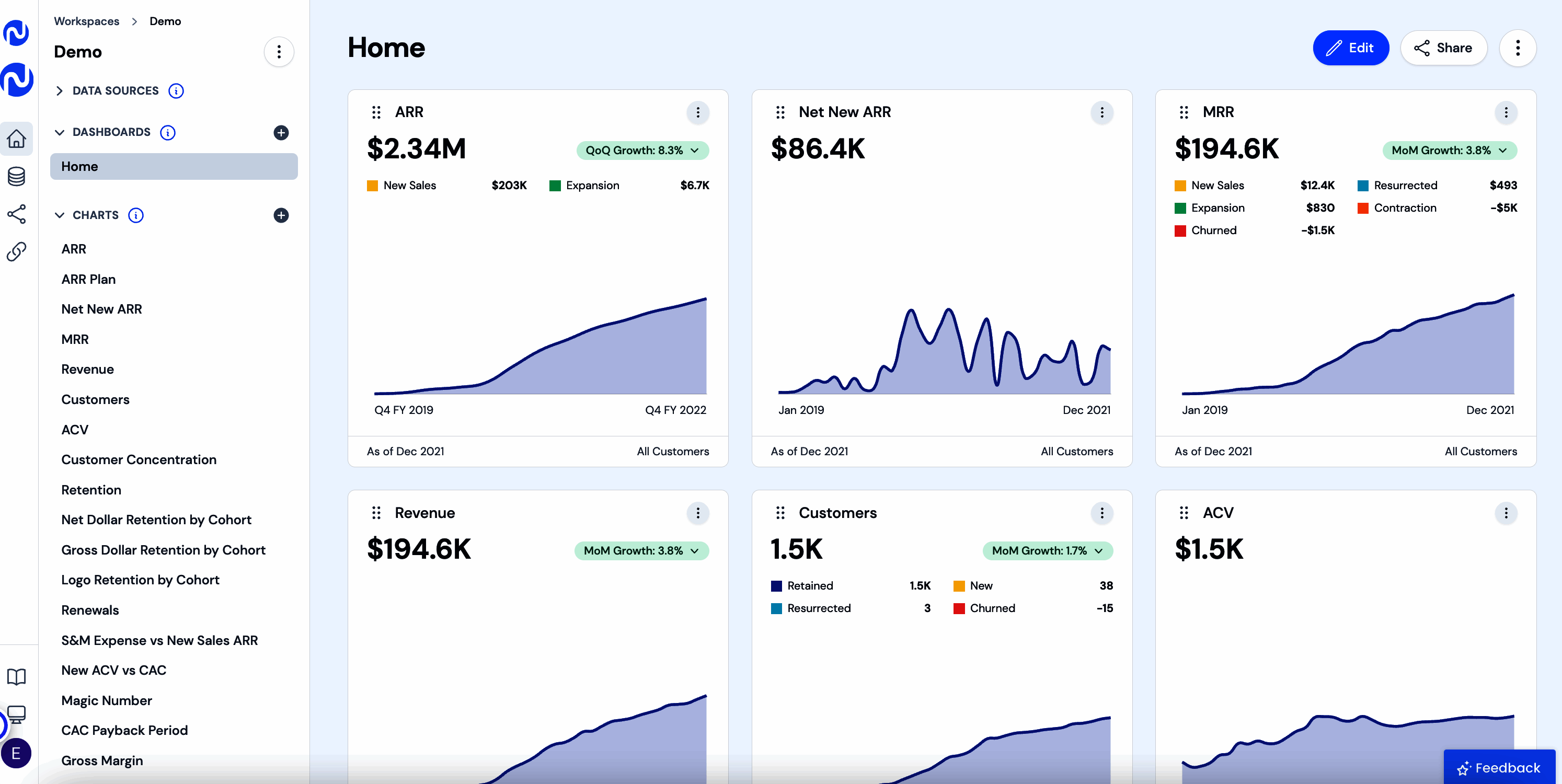 SaaSGrid - Pricing, Features, and Details in 2025