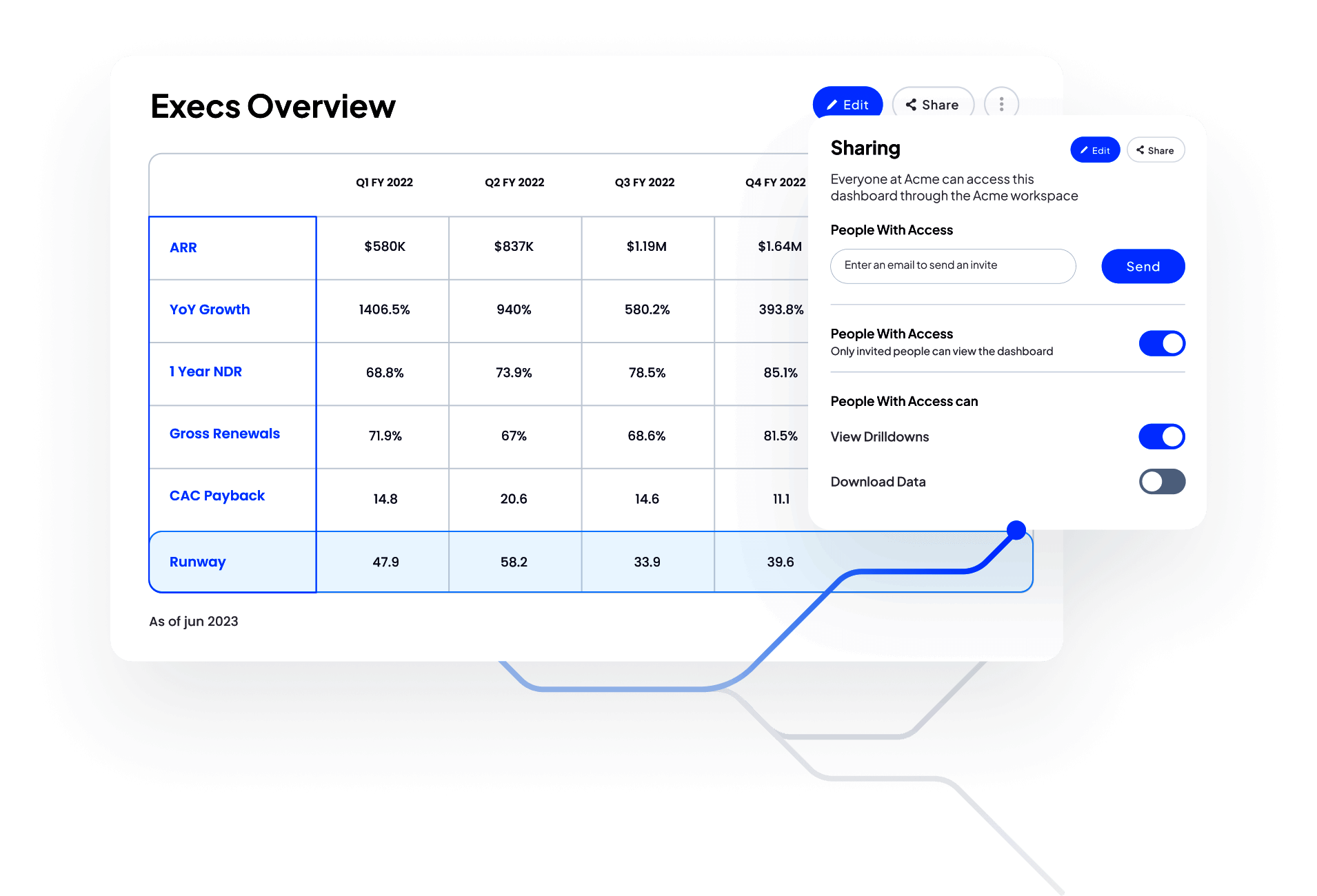SaaSGrid - Pricing, Features, and Details in 2025