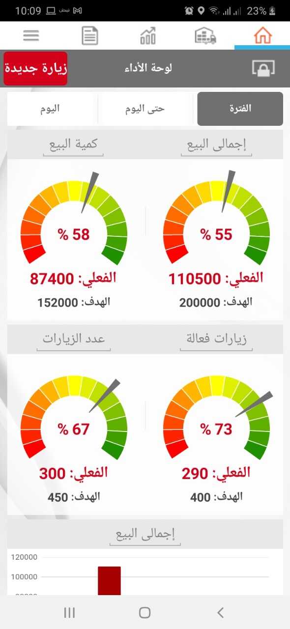 Salesbuzz: Reviews, Pricing, Features in 2025