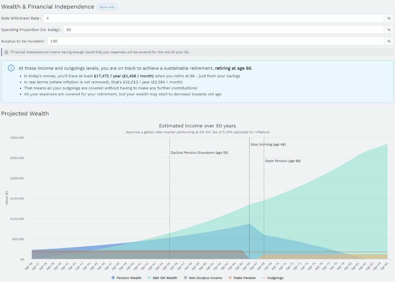 Saving Tool UK - Pricing, Features, and Details in 2025