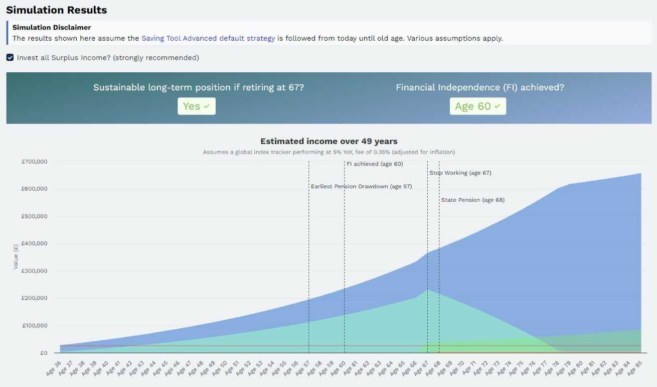 Saving Tool UK - Pricing, Features, and Details in 2025