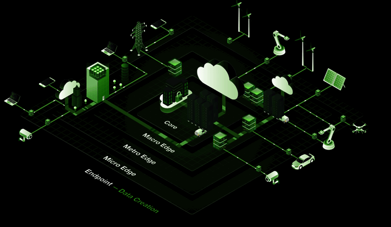 Seagate Lyve - Pricing, Features, and Details in 2025