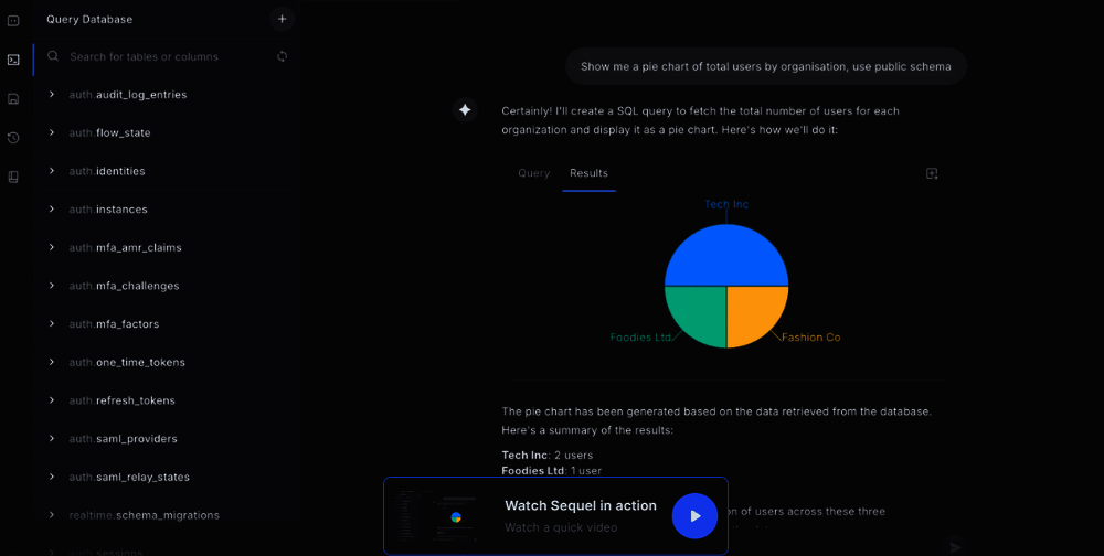 Sequel - Pricing, Features, and Details in 2025