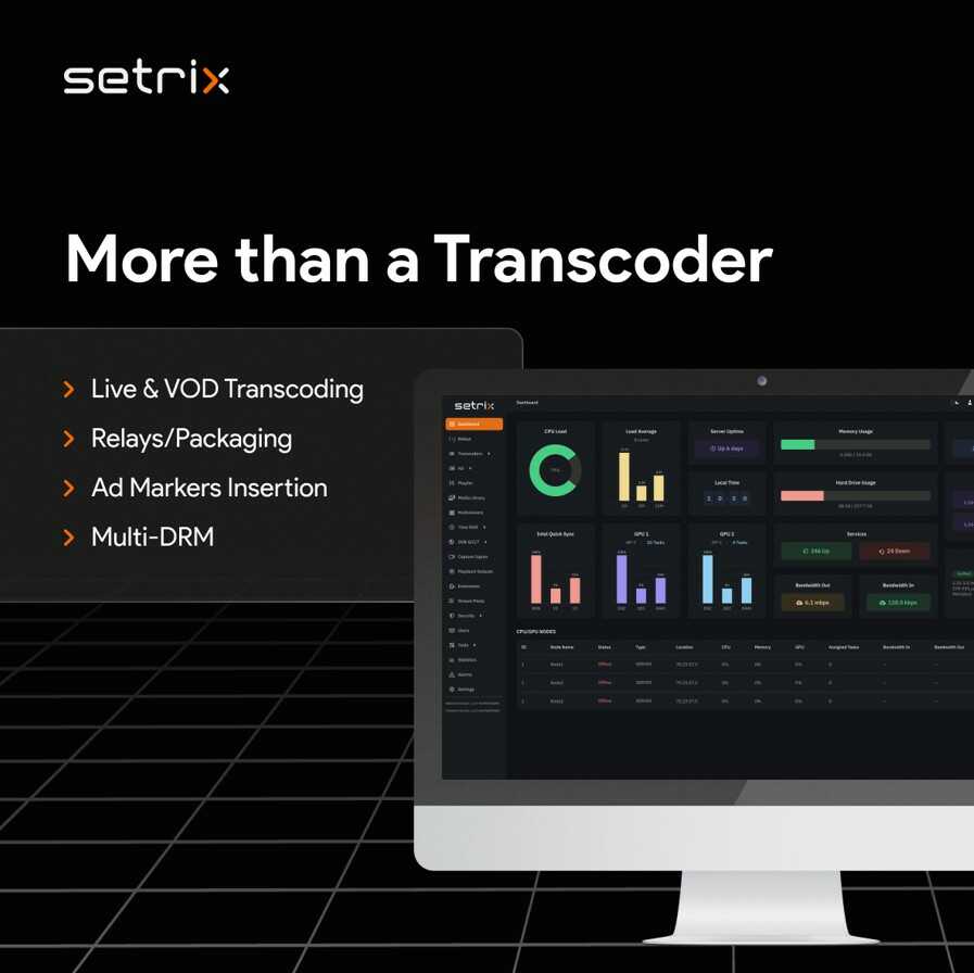Setplex - Pricing, Features, and Details in 2025