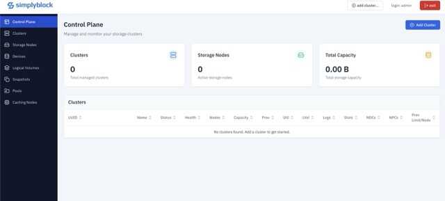 Simplyblock - Pricing, Features, and Details in 2025