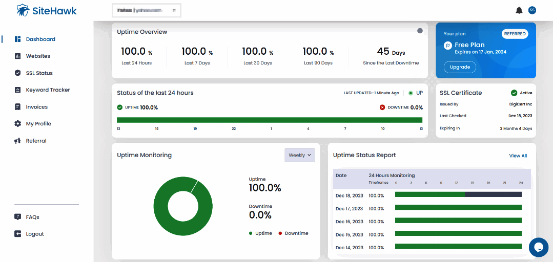 SiteHawk - Pricing, Features, and Details in 2025