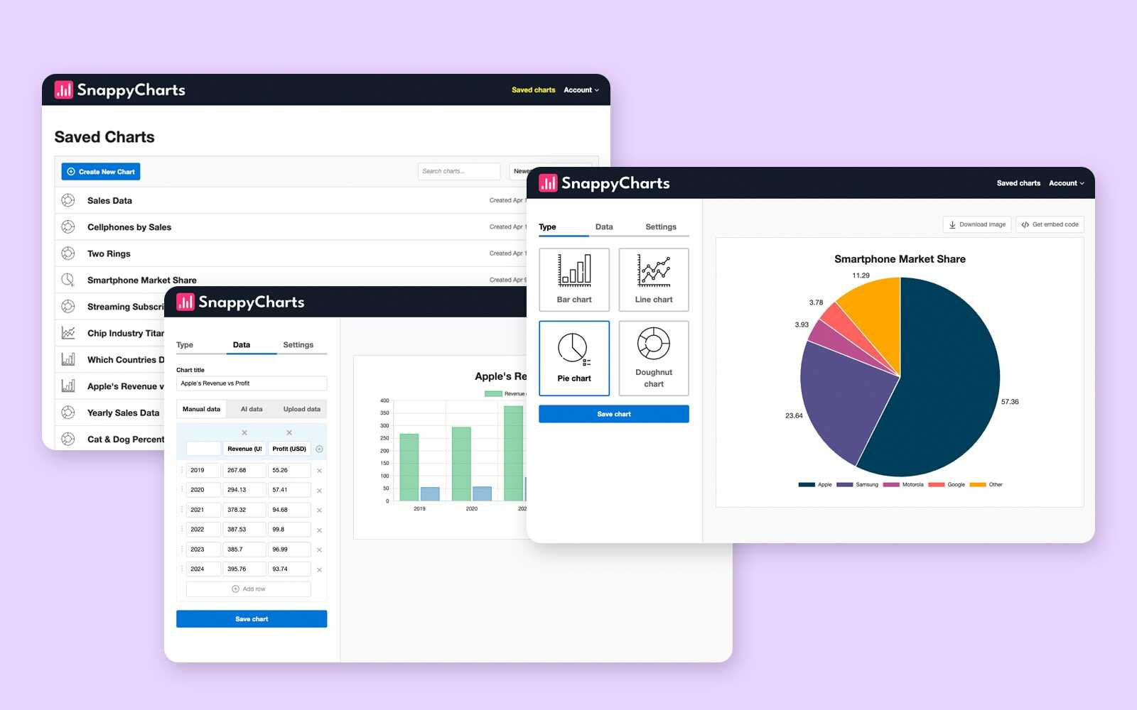 SnappyCharts - Pricing, Features, and Details in 2026