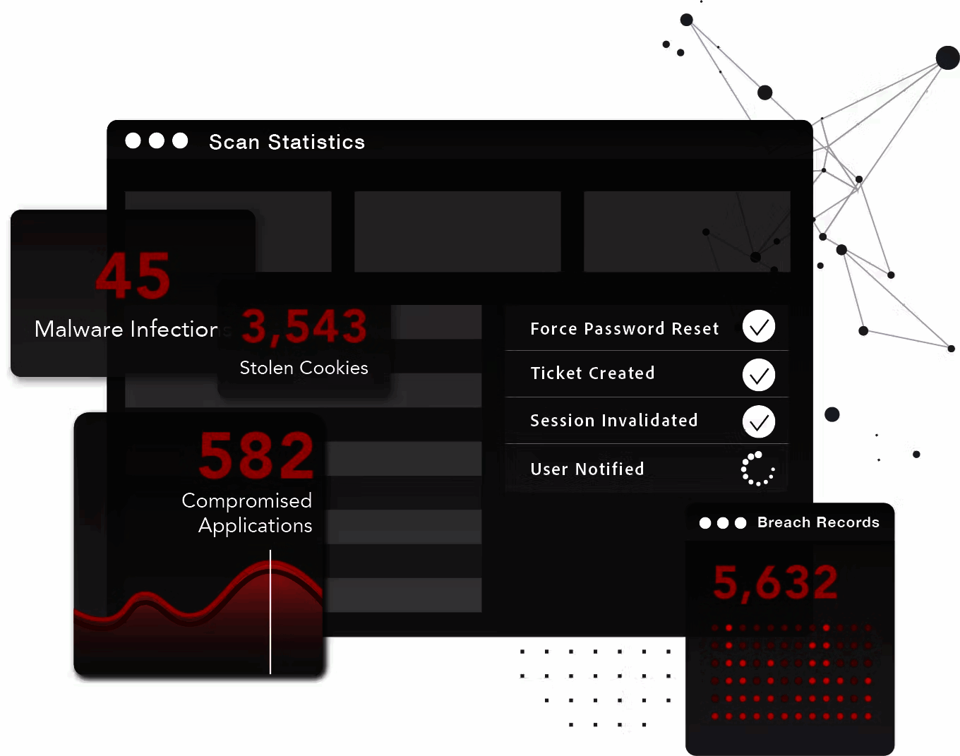 SpyCloud - Pricing, Features, and Details in 2025