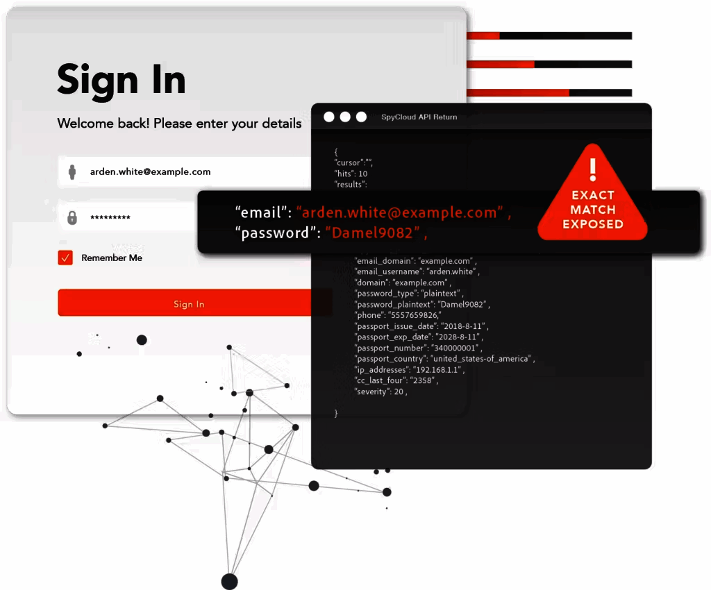 SpyCloud - Pricing, Features, and Details in 2025
