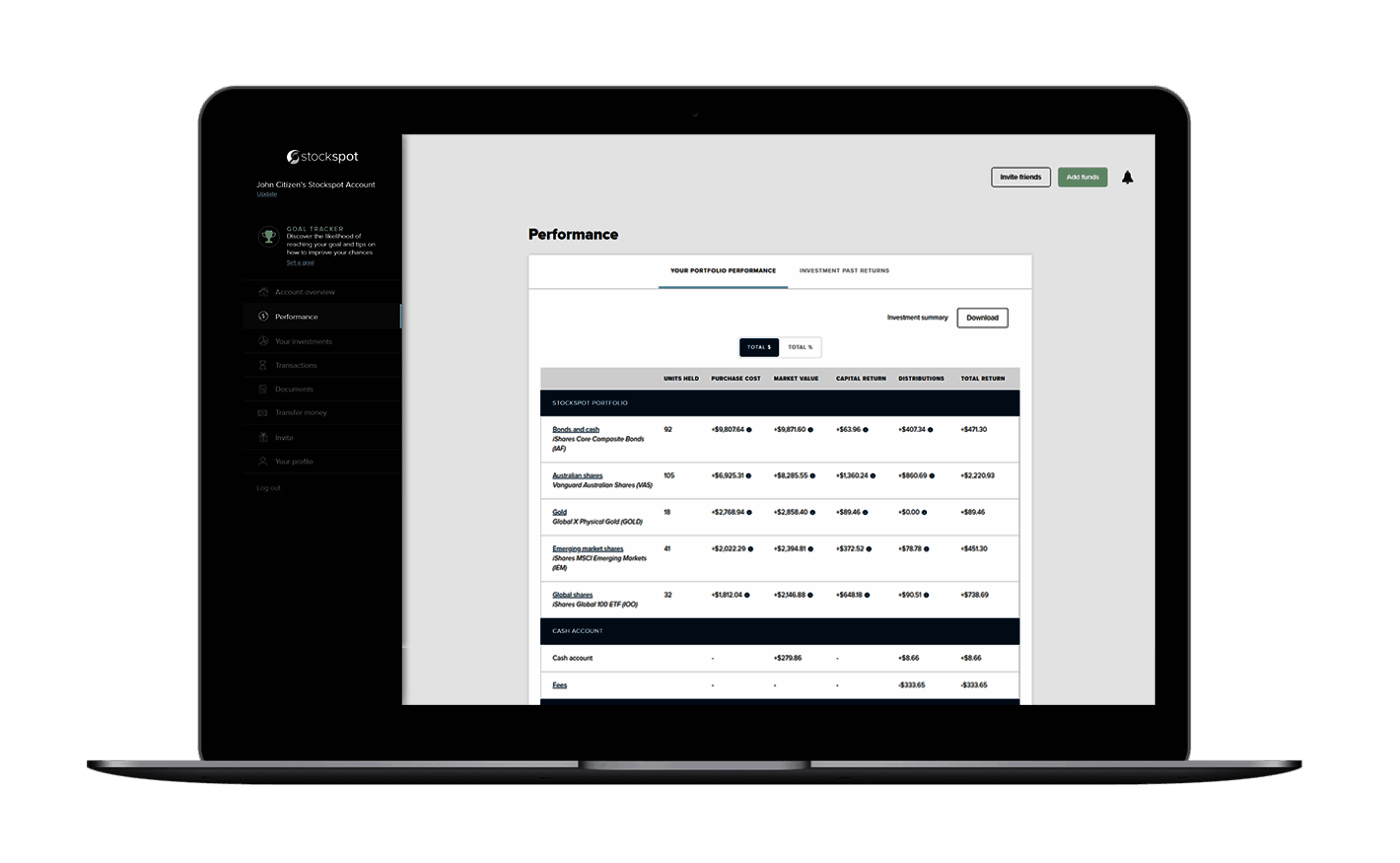 Stockspot - Pricing, Features, and Details in 2025