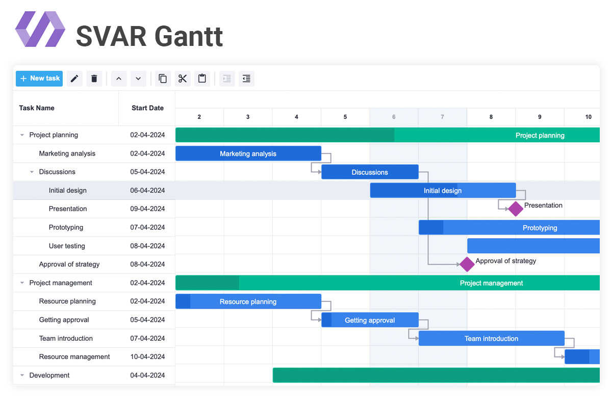 SVAR UI Widgets Pricing, Features, and Reviews (Jan 2025) SVAR UI Widgets Pricing, Features, and Reviews (Jan 2025)