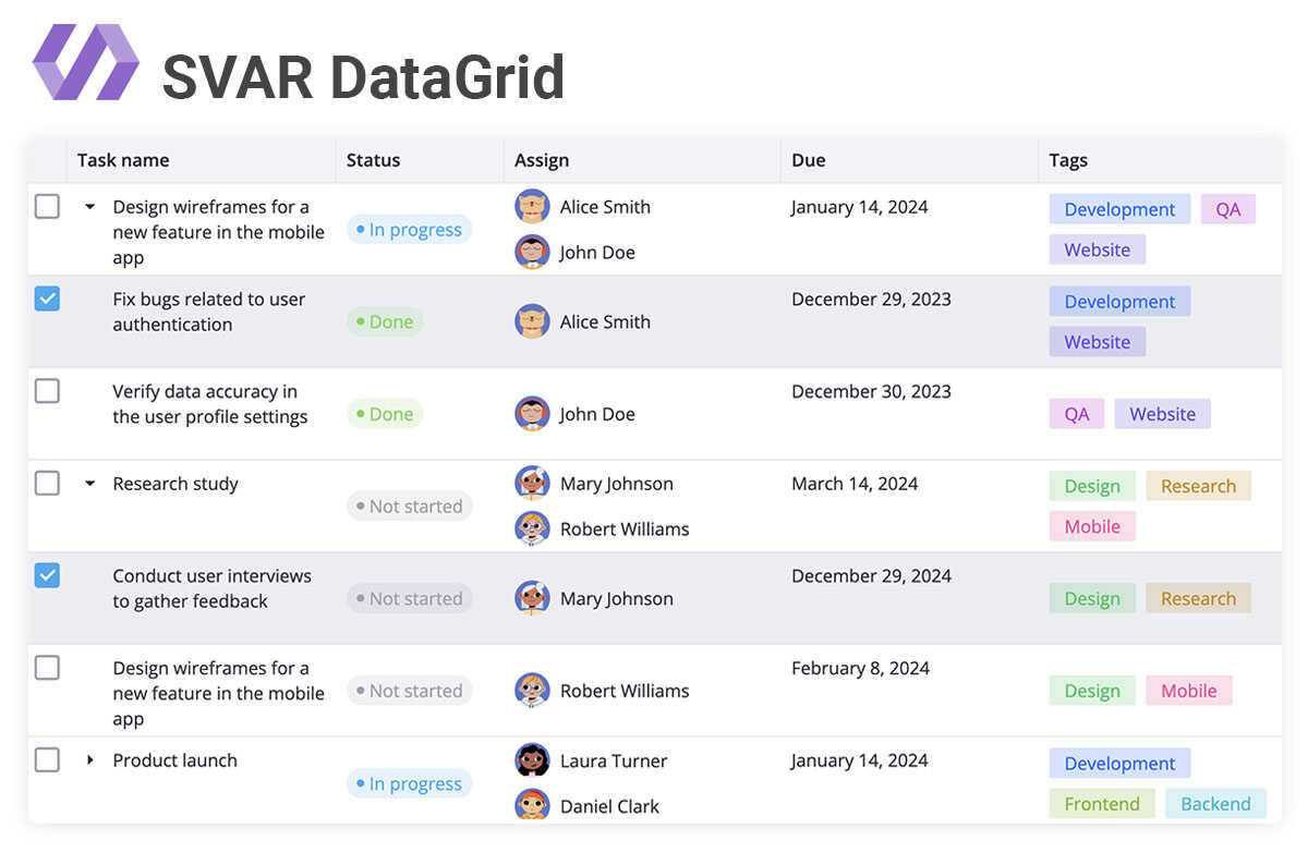 SVAR UI Widgets Pricing, Features, and Reviews (Mar 2025)