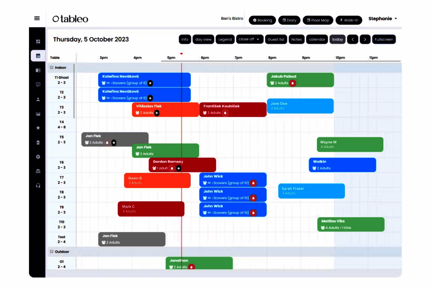 Tableo Pricing, Features, and Reviews (May 2025)