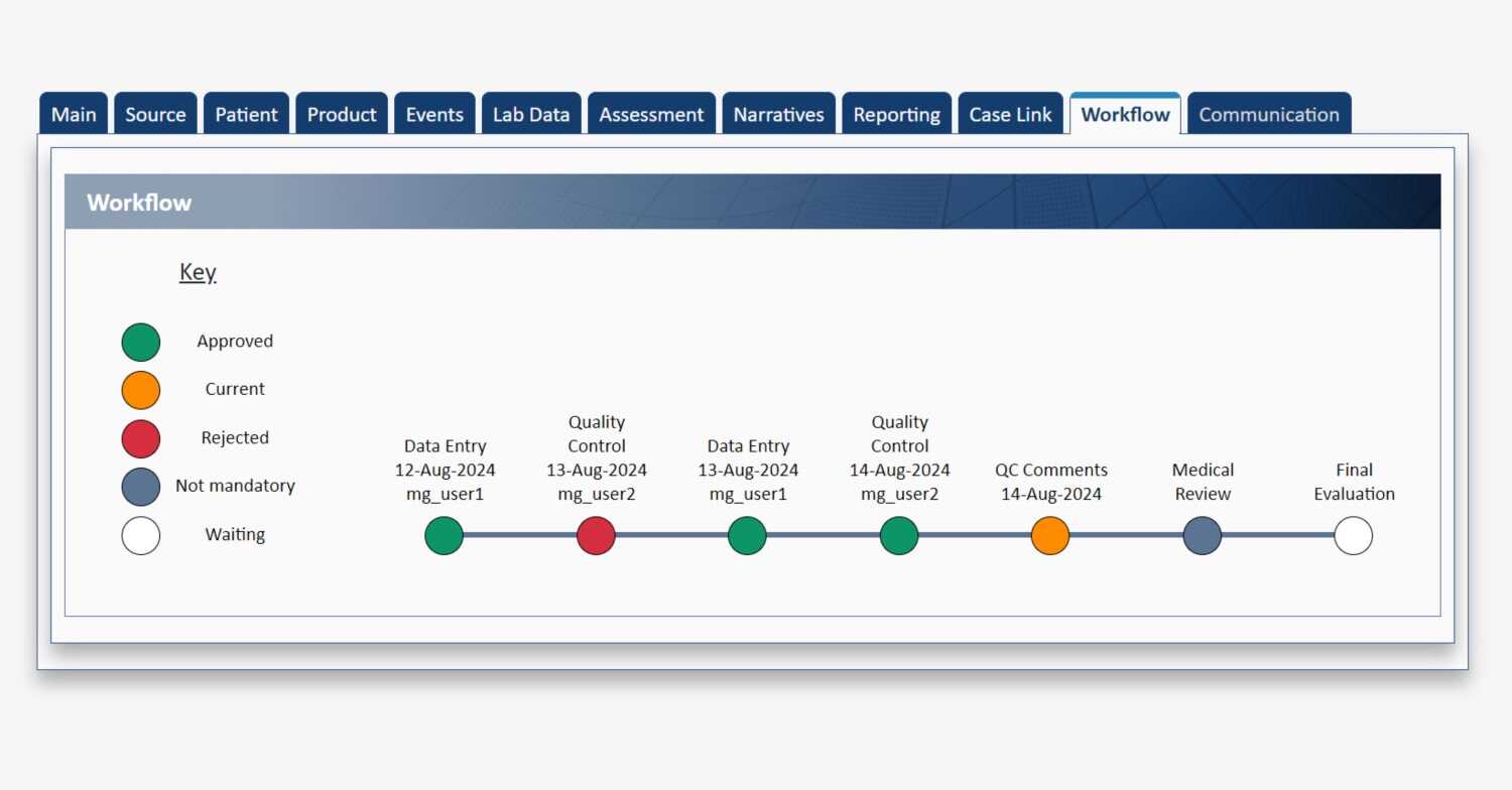 TARA PV Pricing, Features, and Reviews (Jun 2025)