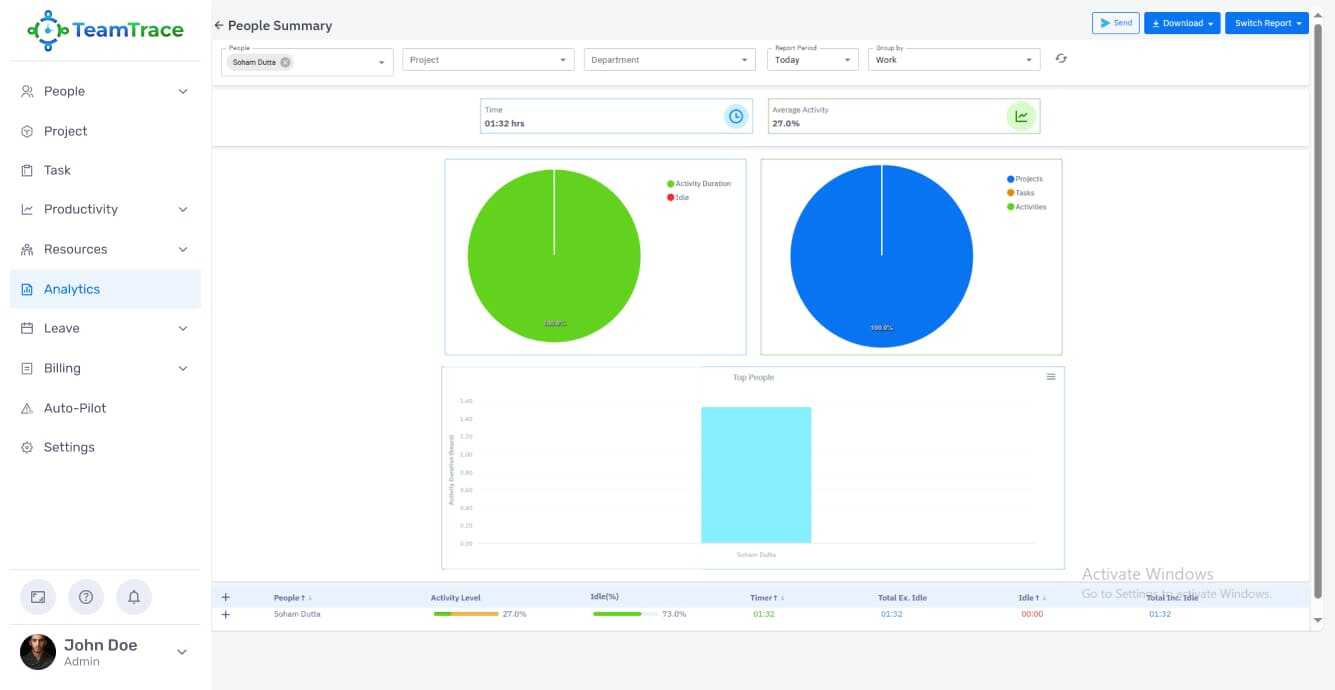 TeamTrace: Reviews, Pricing, Features in 2025