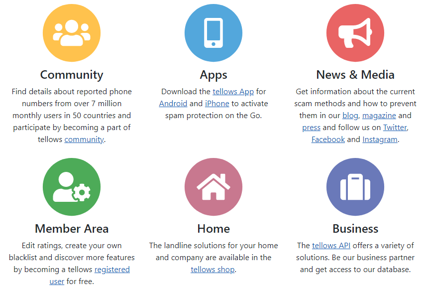 Tellows Caller ID Block - Pricing, Features, and Details in 2025