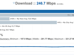TestMy.net - Pricing, Features, and Details in 2025