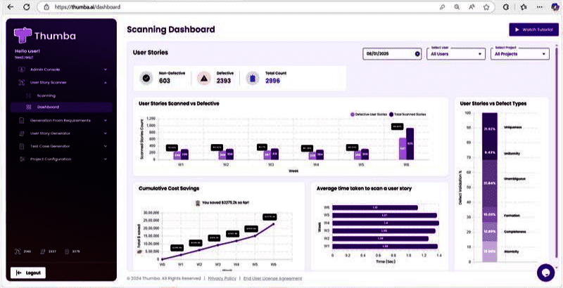 Thumba - Pricing, Features, and Details in 2025
