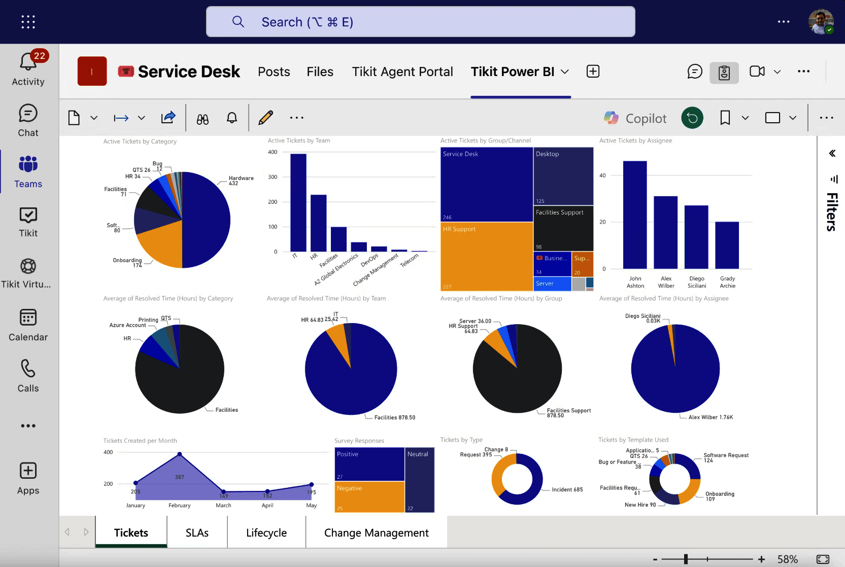 Tikit - Pricing, Features, and Details in 2026