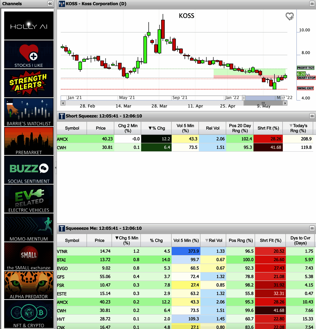 Trade Ideas - Pricing, Features, and Details in 2025
