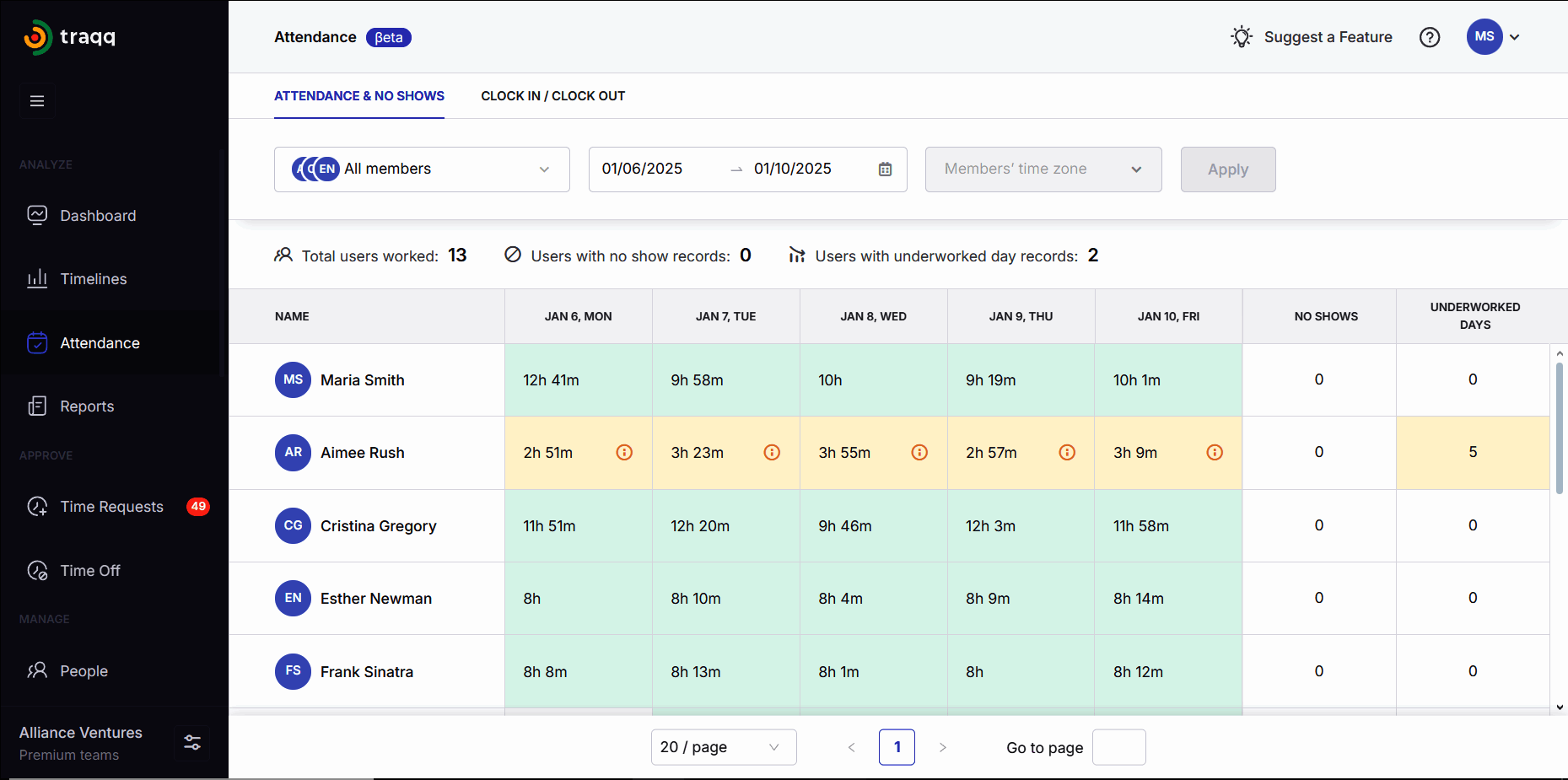 Traqq: Reviews, Pricing, Features in 2025