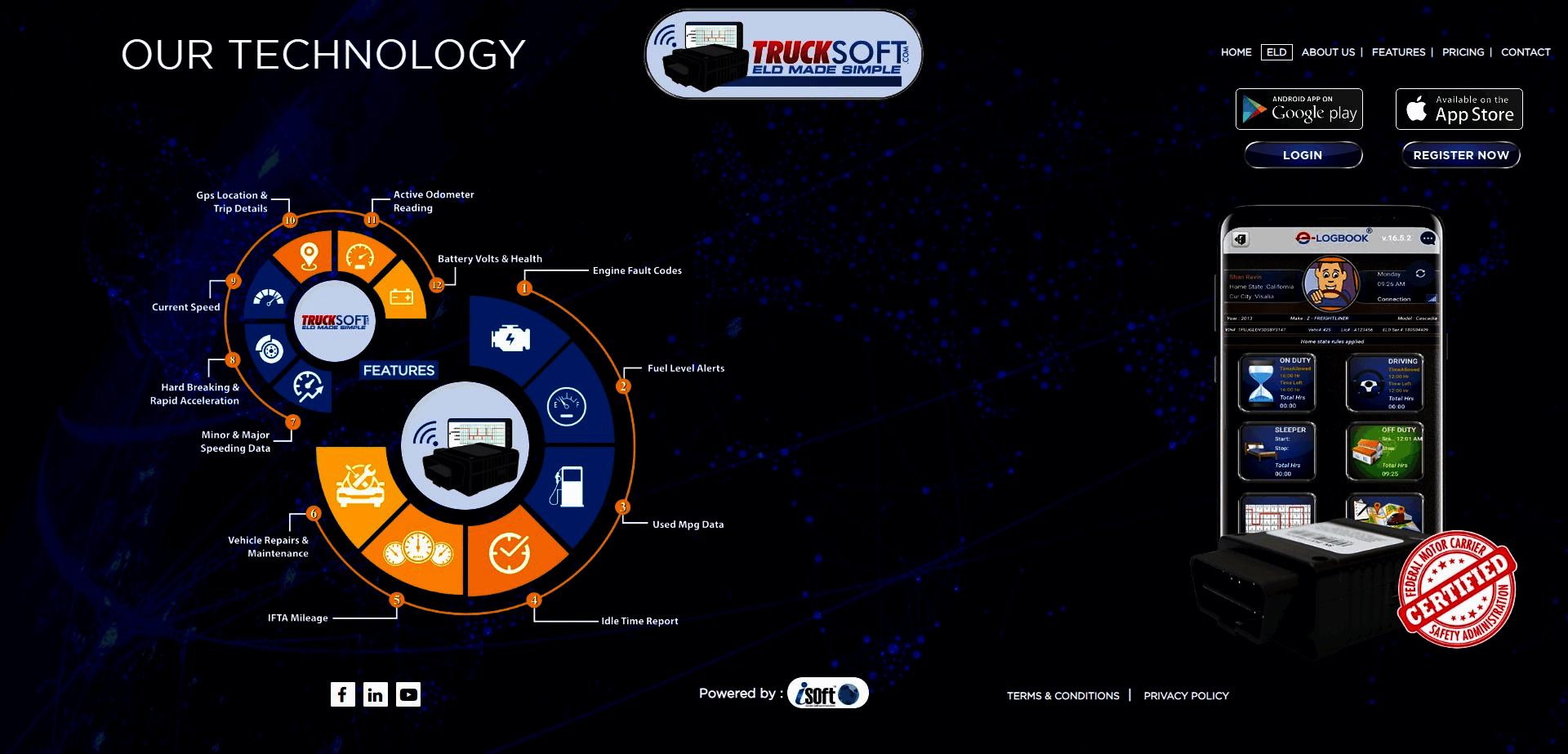 Trucksoft - Pricing, Features, and Details in 2025