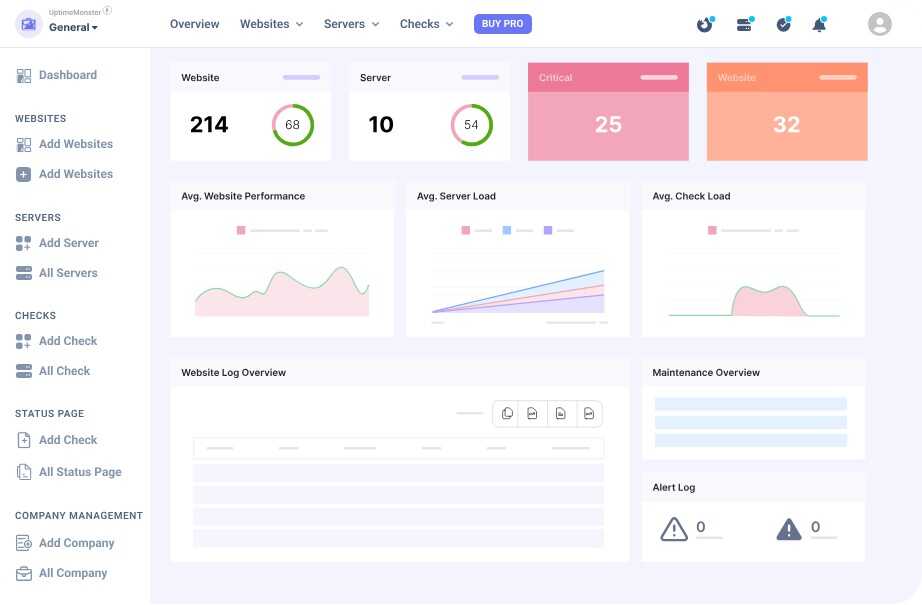 UptimeMonster - Pricing, Features, and Details in 2026
