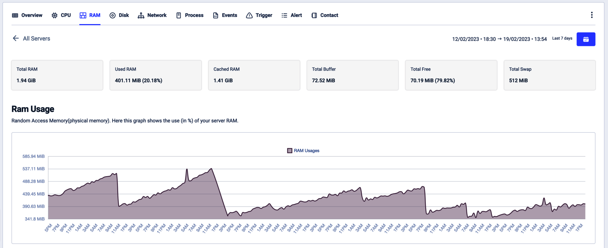 UptimeMonster - Pricing, Features, and Details in 2025