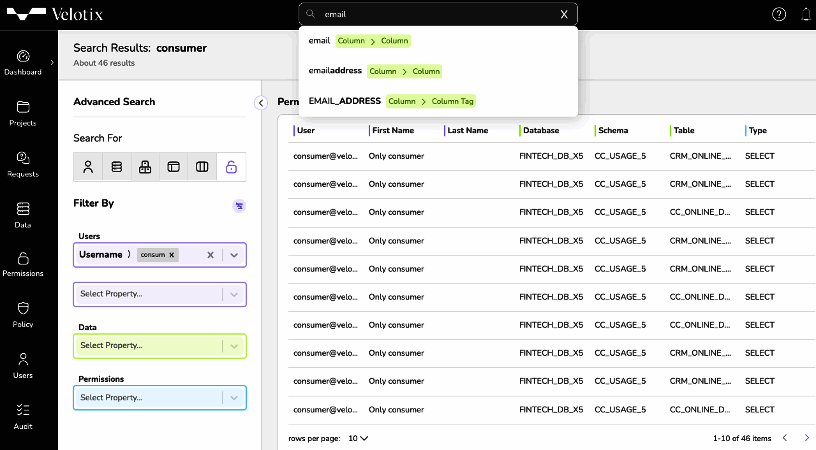 Velotix Pricing, Features, and Reviews (May 2025)