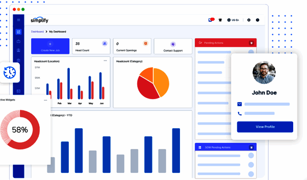 SimplifyVMS - Pricing, Features, and Details in 2025