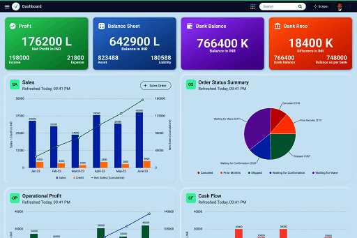 Vision ERP: Details, Pricing, Features, & Integration in 2026