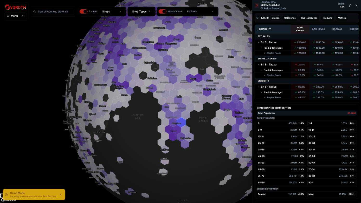 Voroth AI - Pricing, Features, and Details in 2026