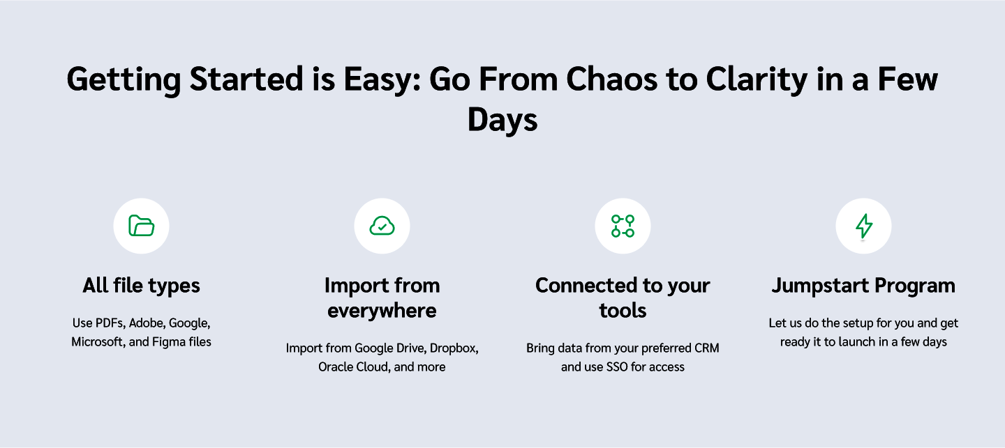 We Brand - Pricing, Features, and Details in 2025