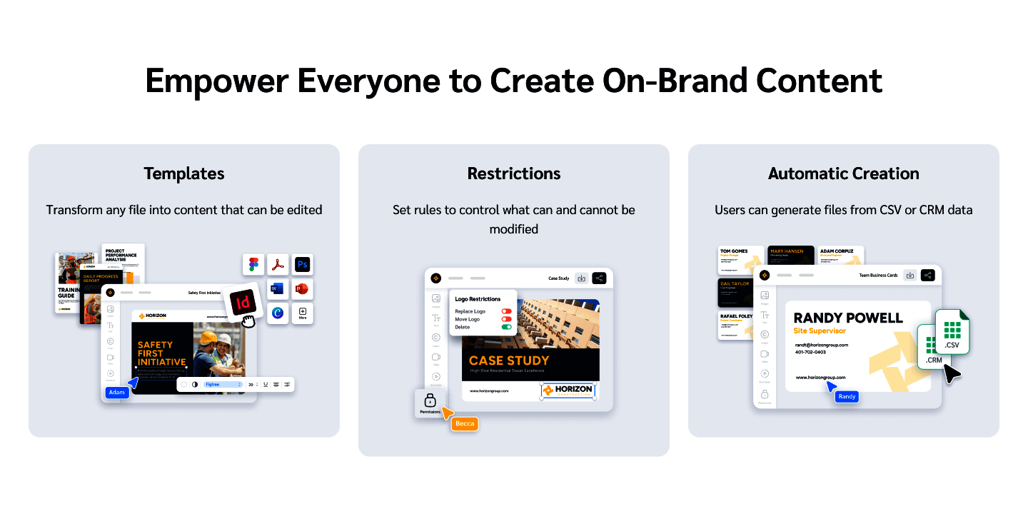 We Brand - Pricing, Features, and Details in 2025