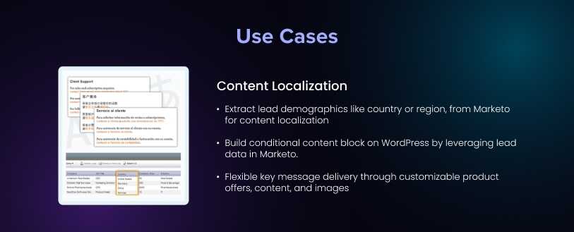 WordPress Marketo Connector: Details, Pricing, Features, & Integration ...