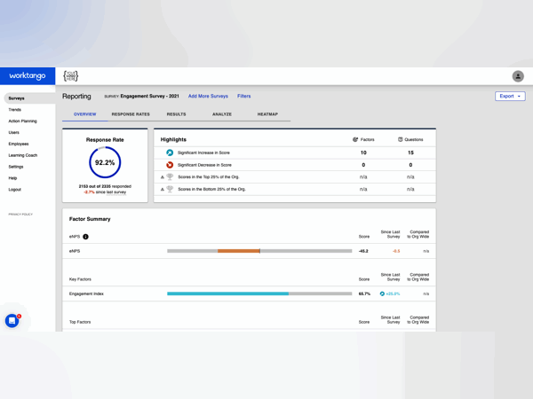WorkTango - Pricing, Features, and Details in 2026